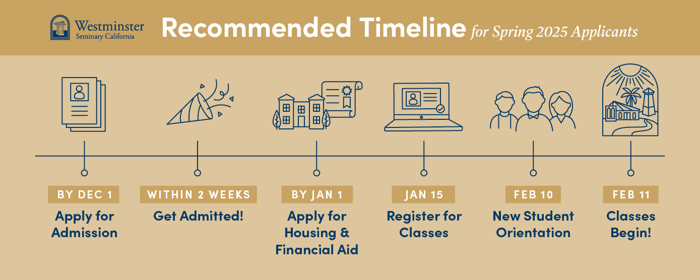 Seminary Application Process | Westminster Seminary California